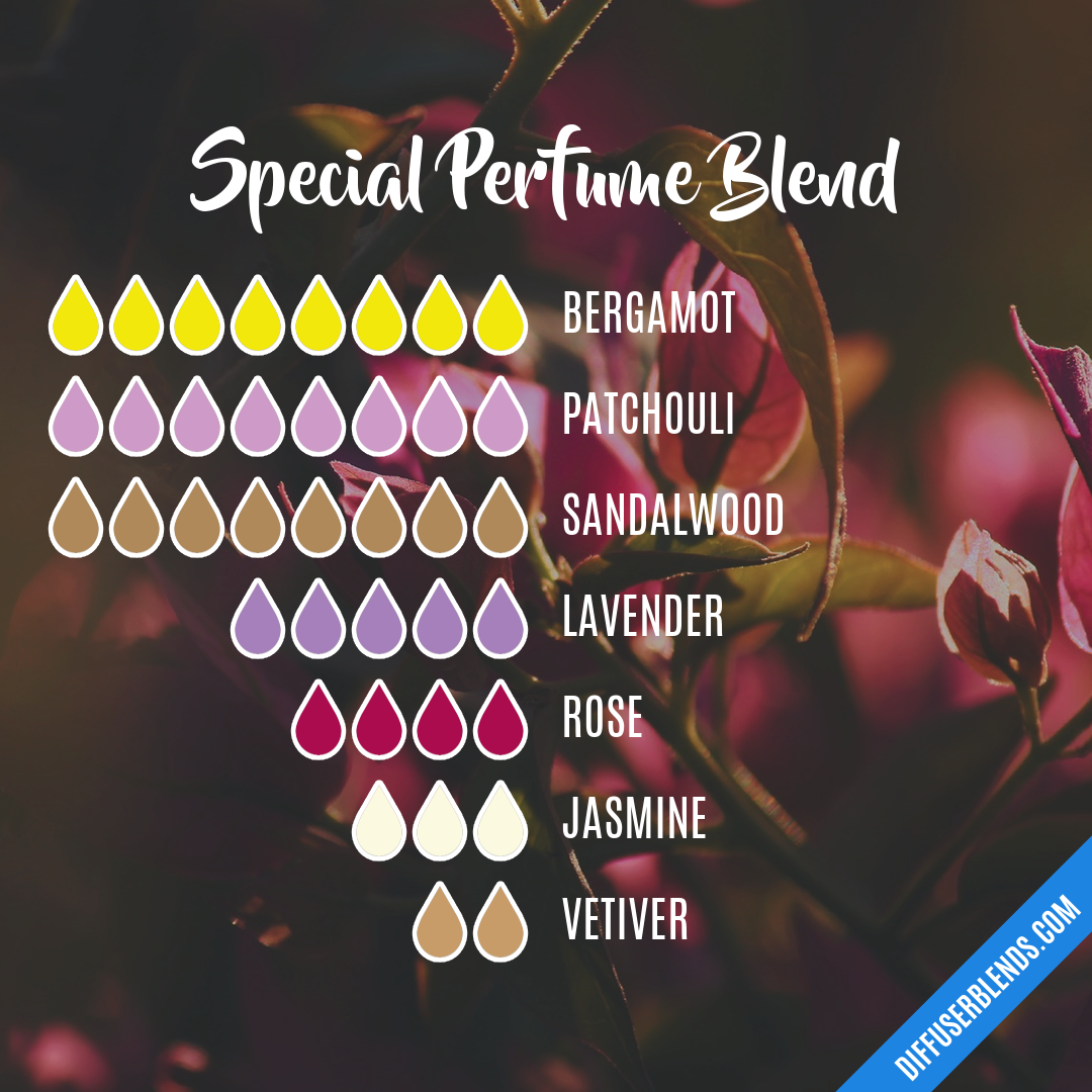 Special Perfume Blend | DiffuserBlends.com