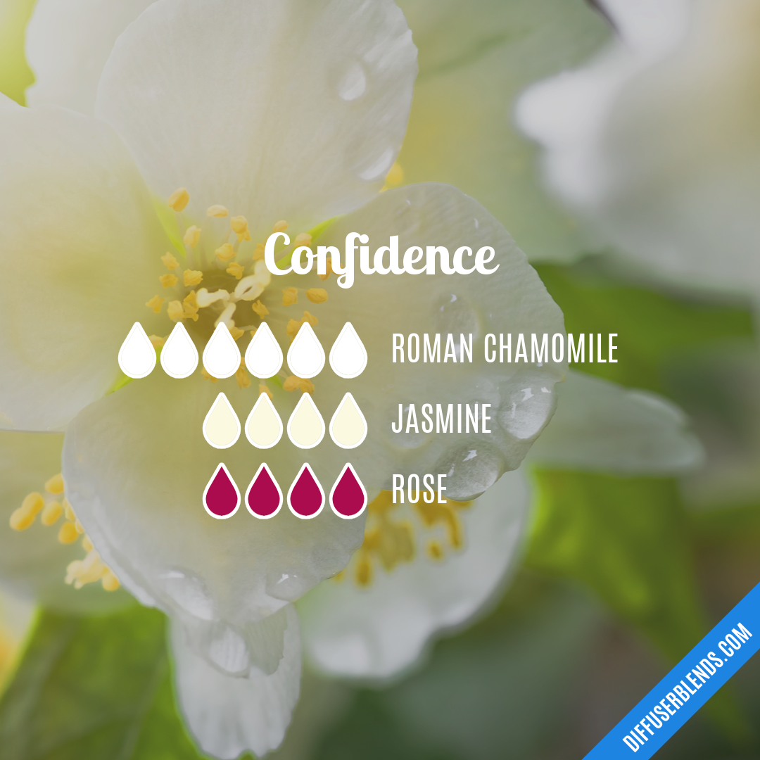 Confidence | DiffuserBlends.com