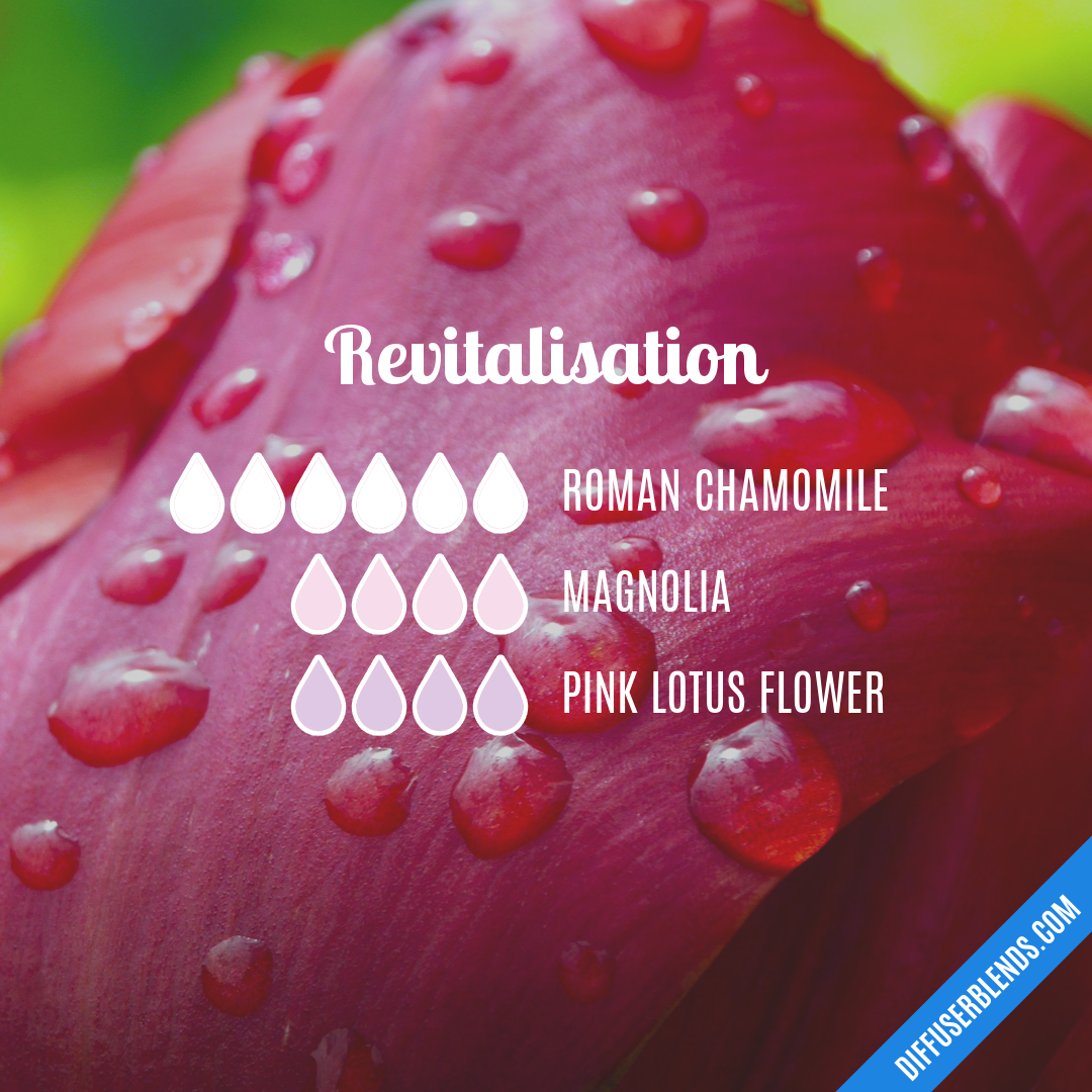 Revitalisation | DiffuserBlends.com