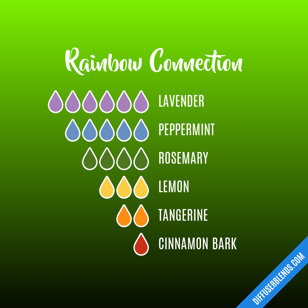 Rainbow Connection | DiffuserBlends.com