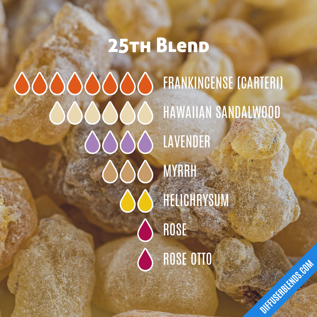 25th Blend | DiffuserBlends.com