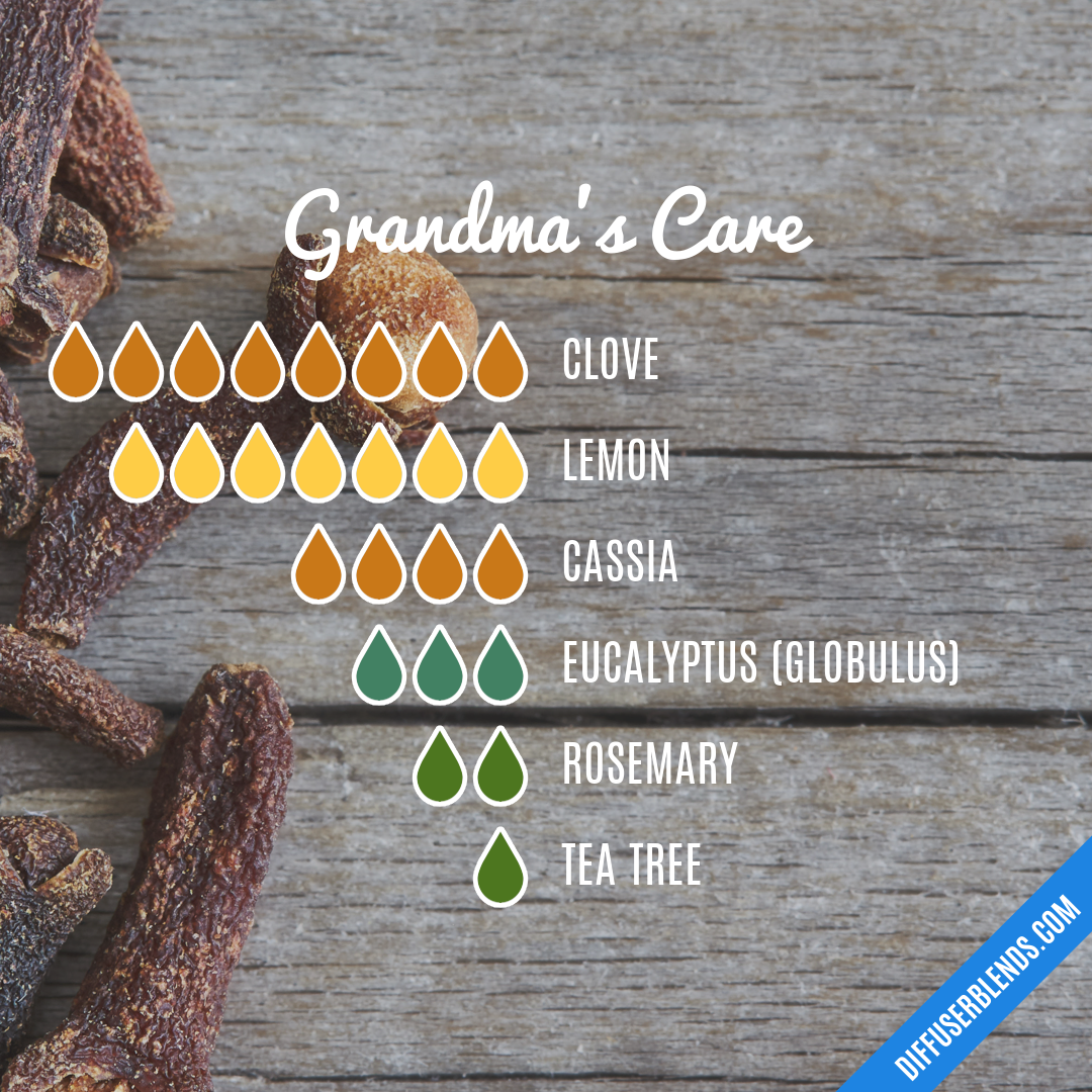 Grandma's Care | DiffuserBlends.com