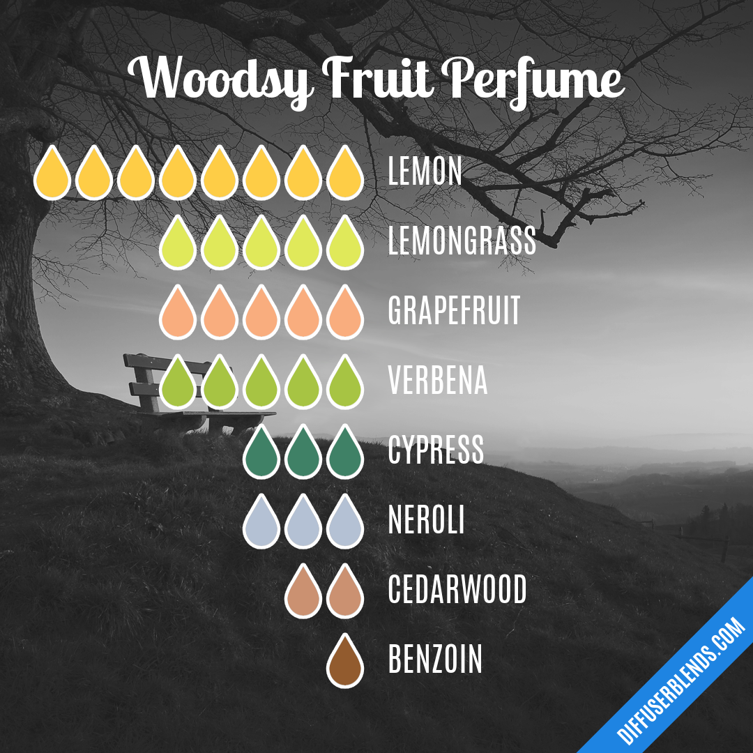 Woodsy Fruit Perfume | DiffuserBlends.com