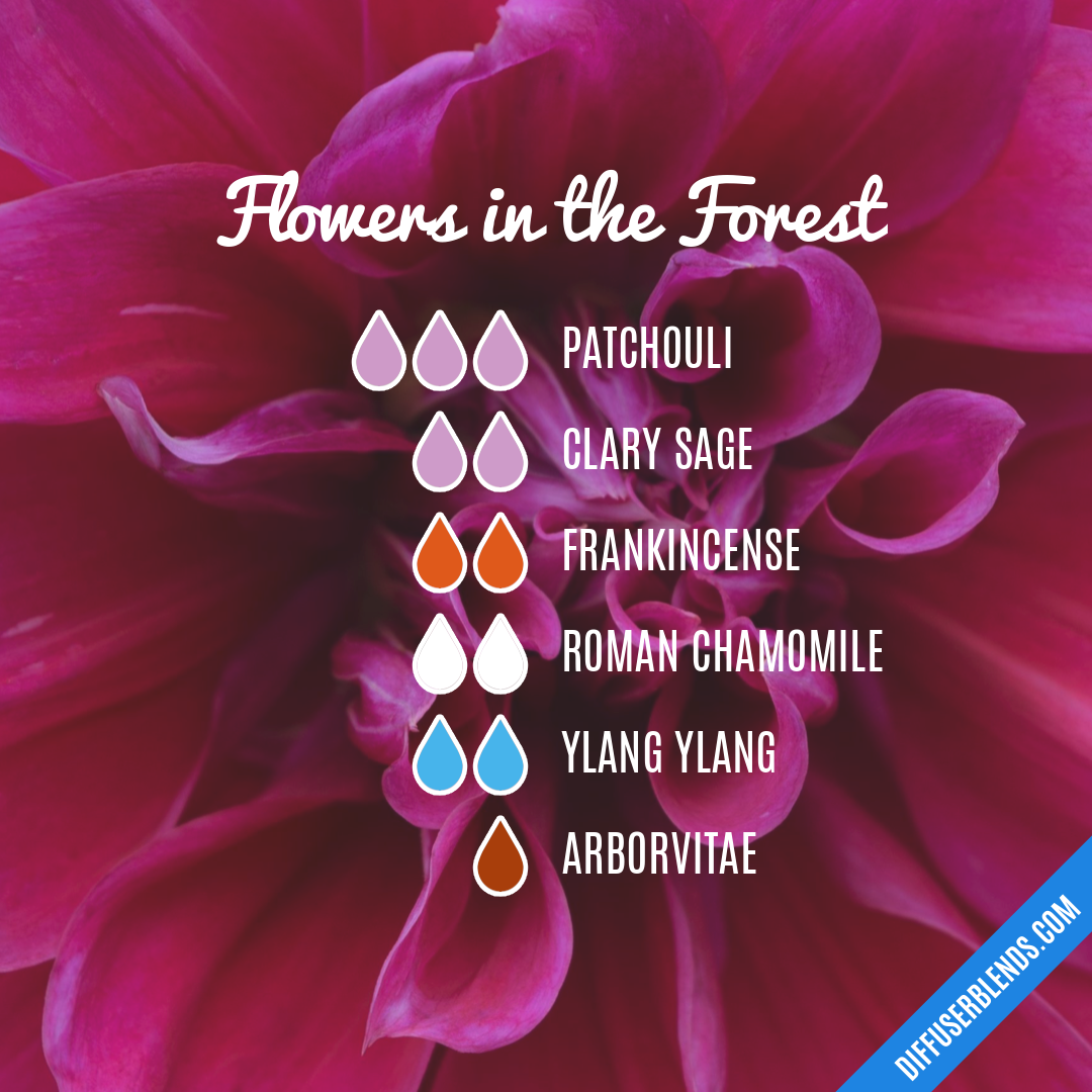 Flowers in the Forest | DiffuserBlends.com