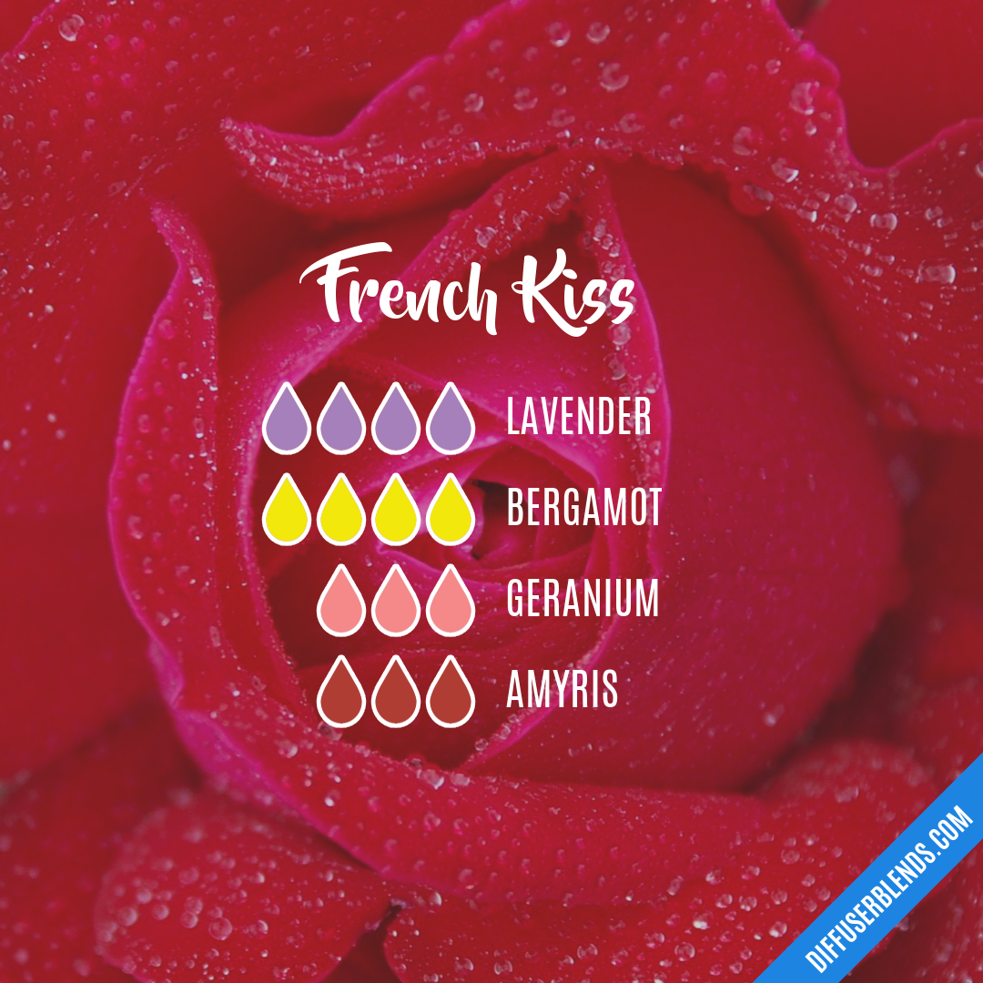 French Kiss | DiffuserBlends.com