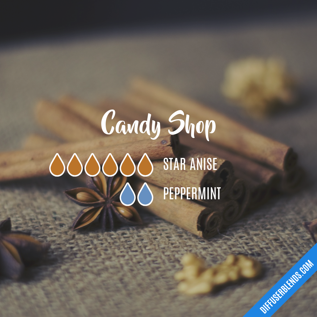 Candy Shop | DiffuserBlends.com
