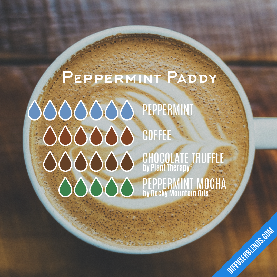 Peppermint Paddy | DiffuserBlends.com