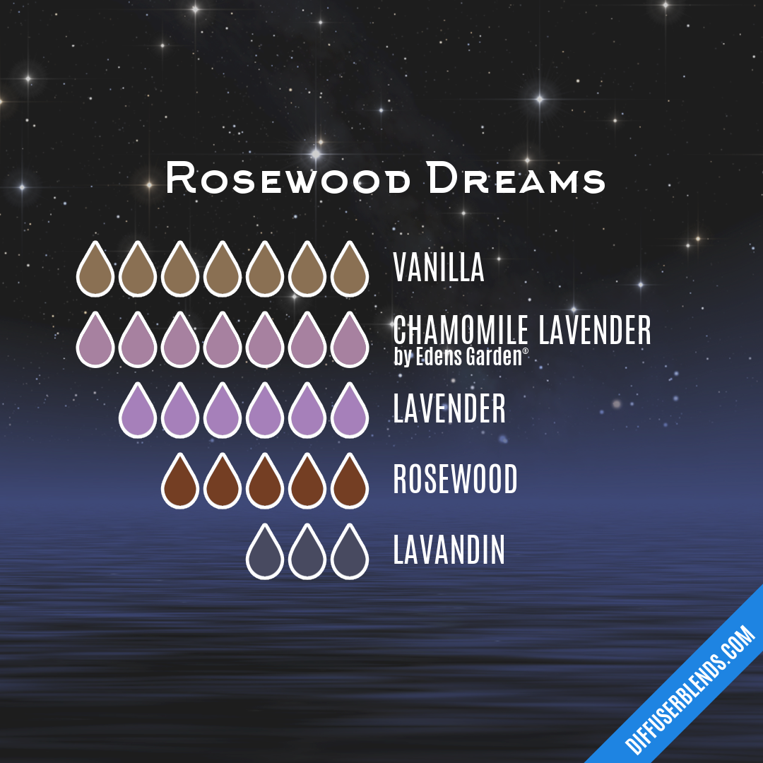 Rosewood Dreams | DiffuserBlends.com