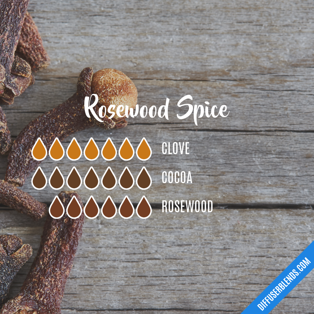Rosewood Spice | DiffuserBlends.com