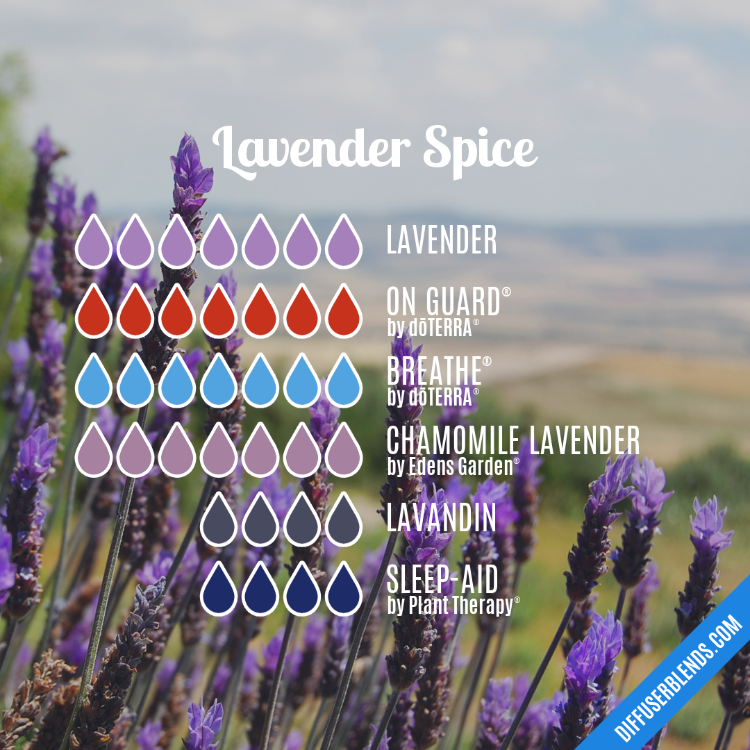 Lavender Spice | DiffuserBlends.com