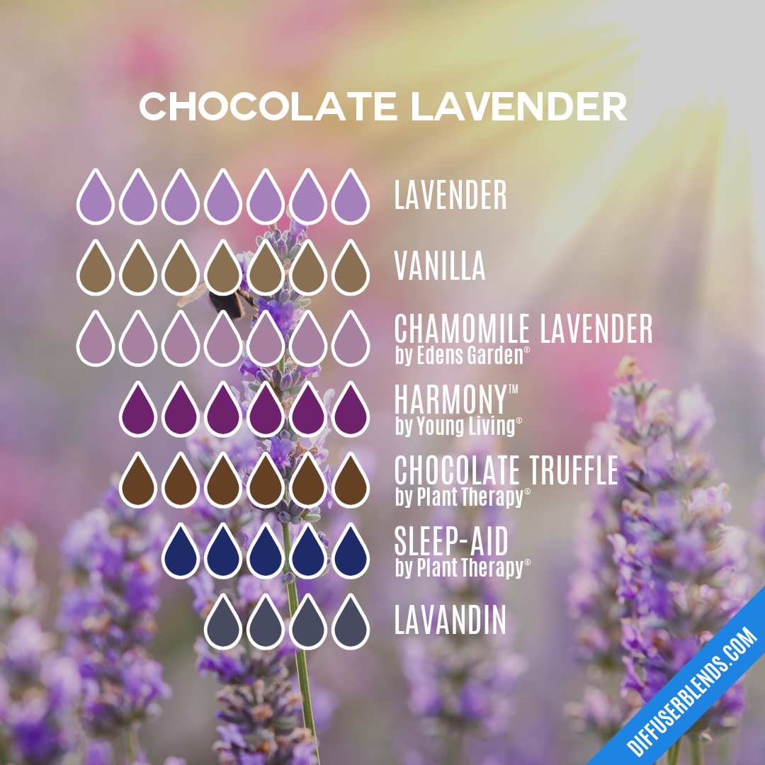 Chocolate Lavender | DiffuserBlends.com