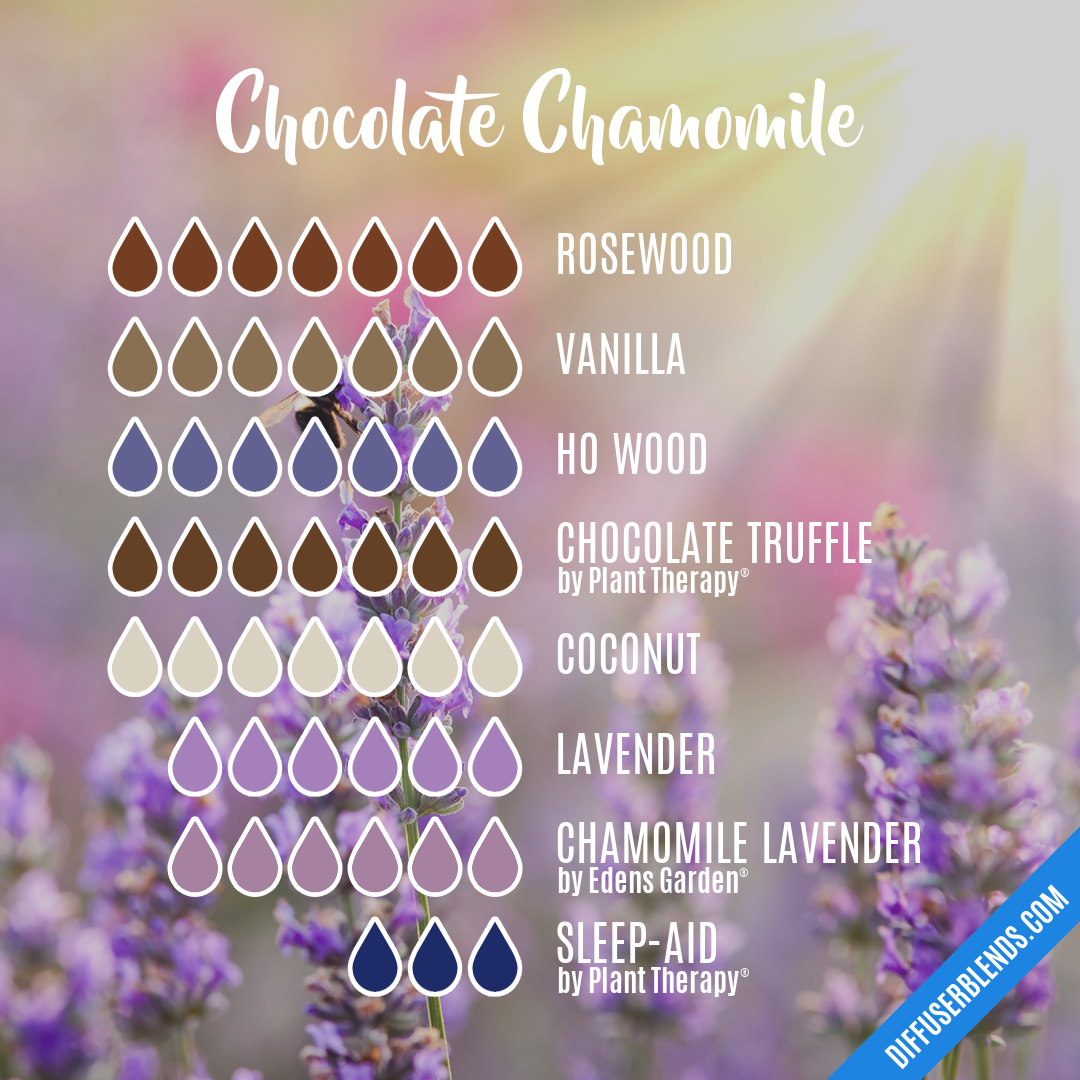 Chocolate Chamomile | DiffuserBlends.com