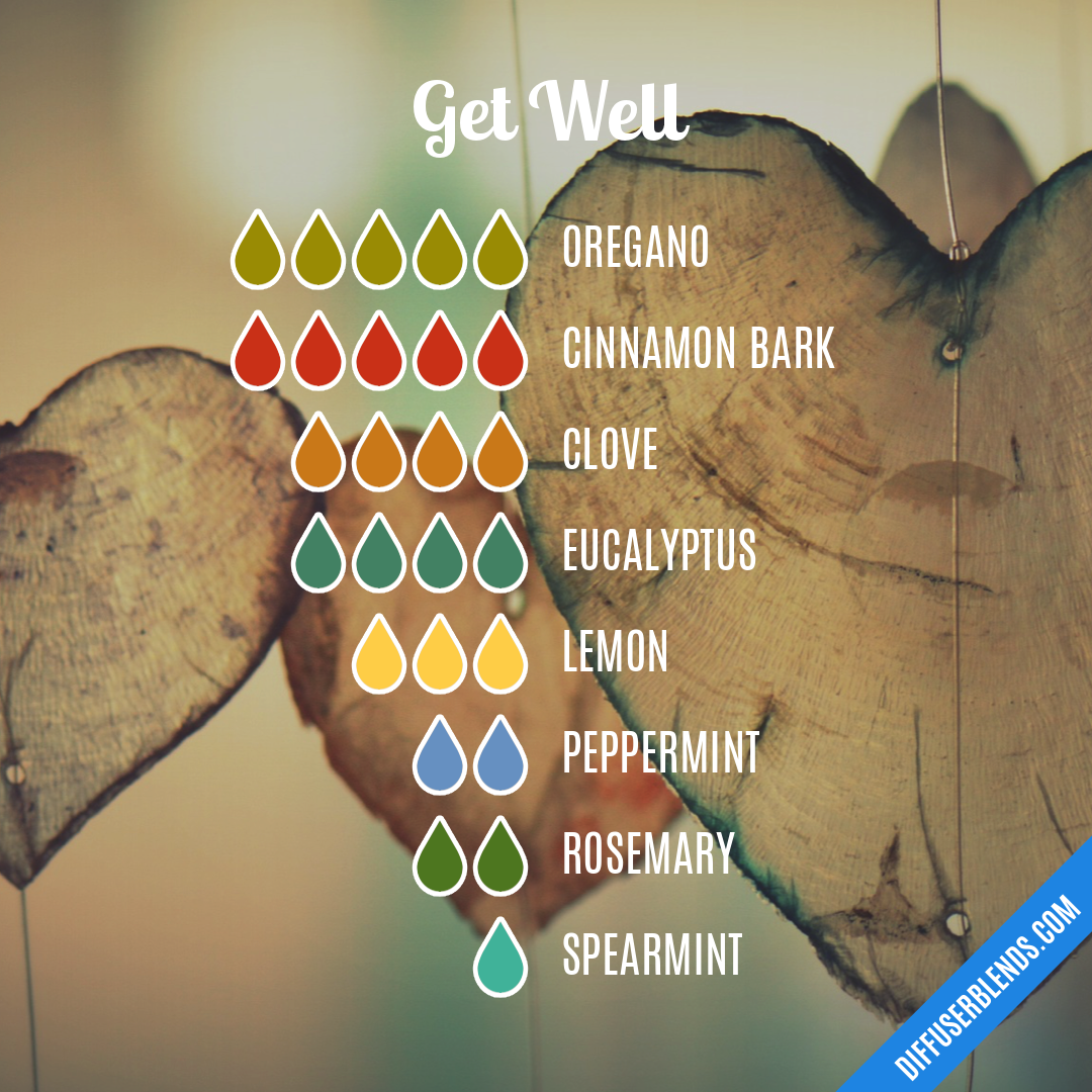 Get Well | DiffuserBlends.com