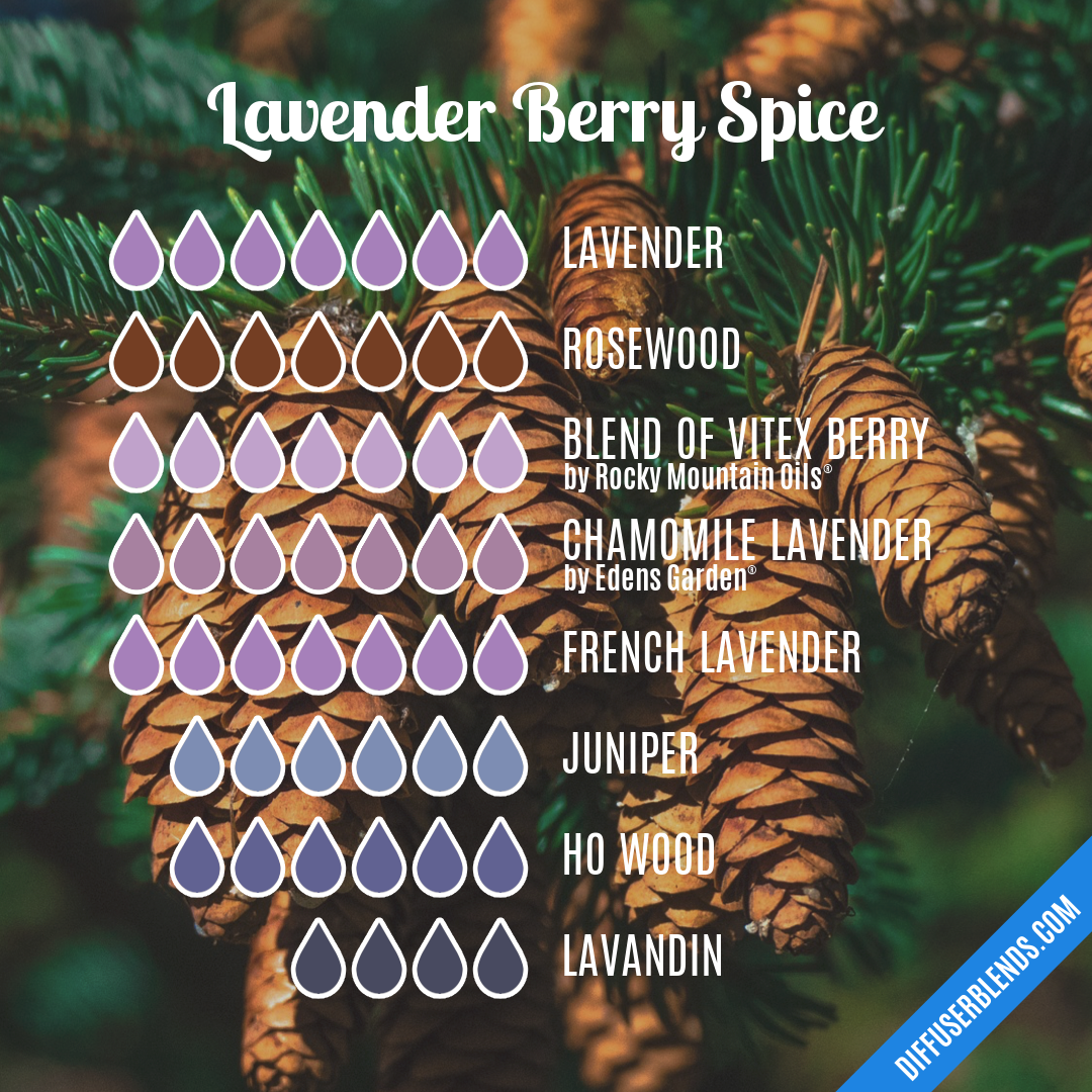 Lavender Berry Spice | DiffuserBlends.com