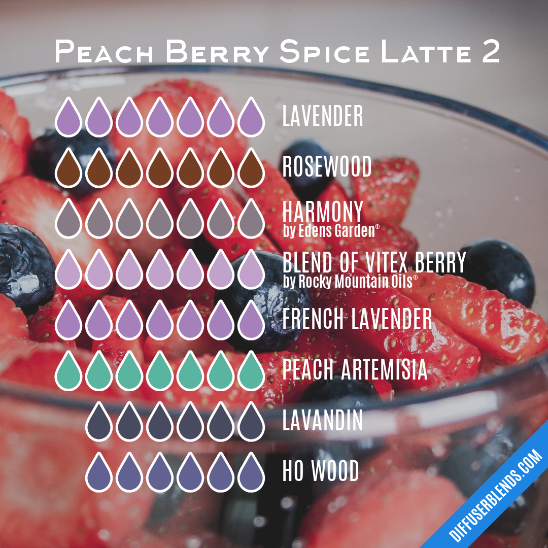 Peach Berry Spice Latte 2 | DiffuserBlends.com