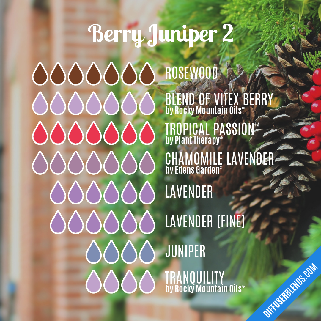 Berry Juniper 2 | DiffuserBlends.com