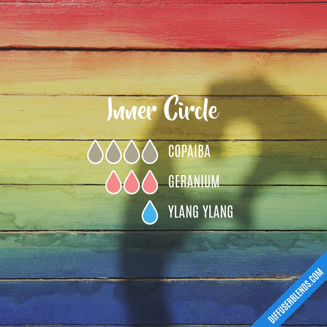 Inner Circle | DiffuserBlends.com