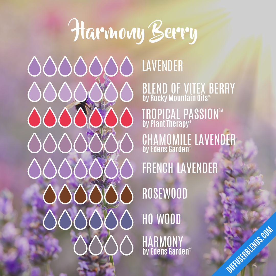 Harmony Berry | DiffuserBlends.com