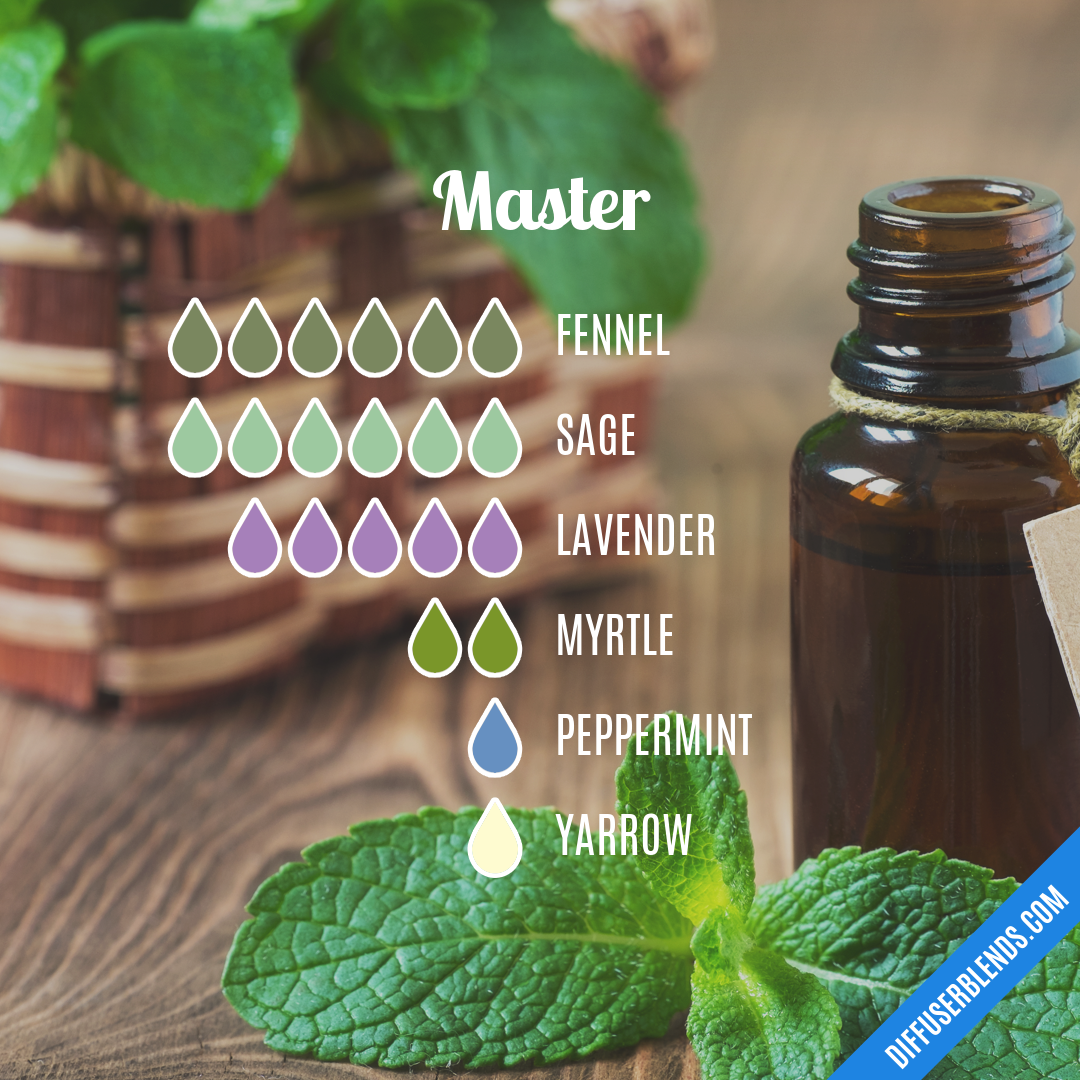 Master | DiffuserBlends.com