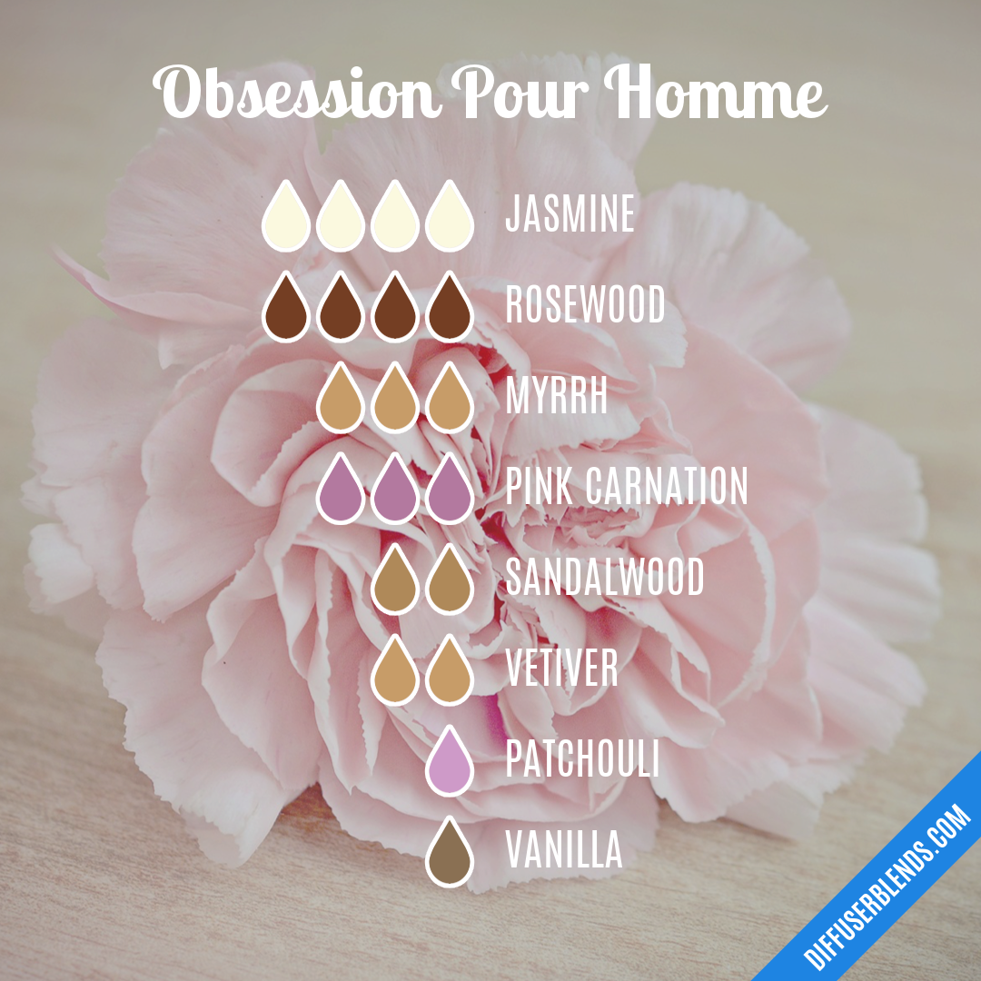 Obsession Pour Homme | DiffuserBlends.com