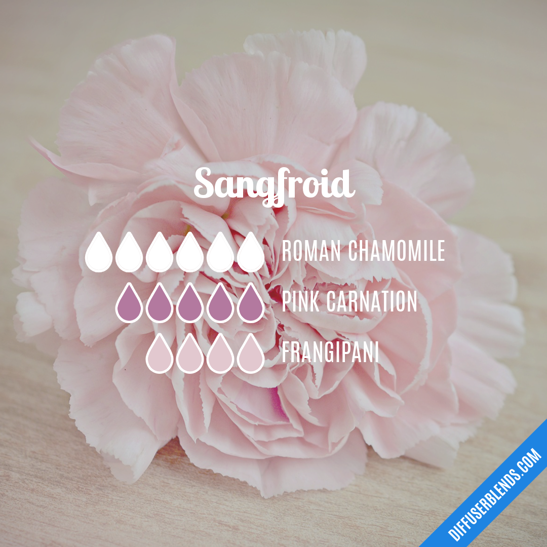 Sangfroid | DiffuserBlends.com