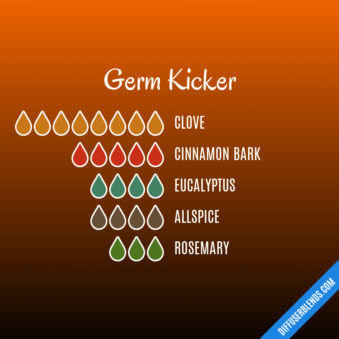 Germ Kicker | DiffuserBlends.com