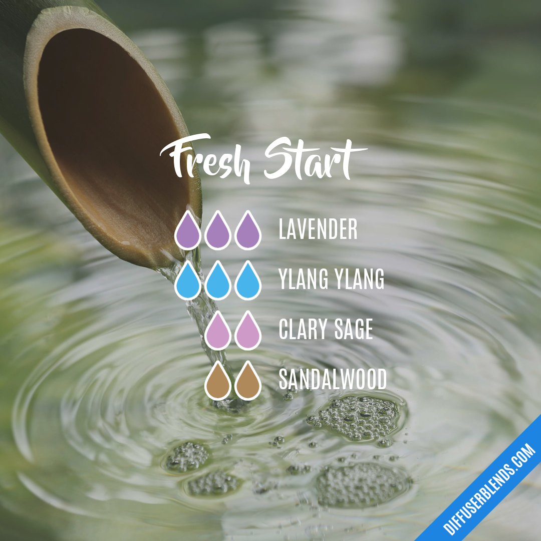 Fresh Start | DiffuserBlends.com