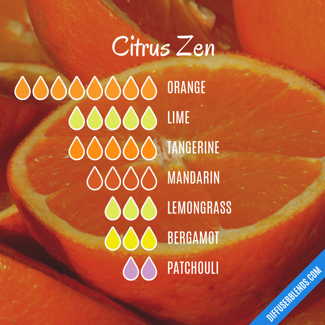 Citrus Zen | DiffuserBlends.com