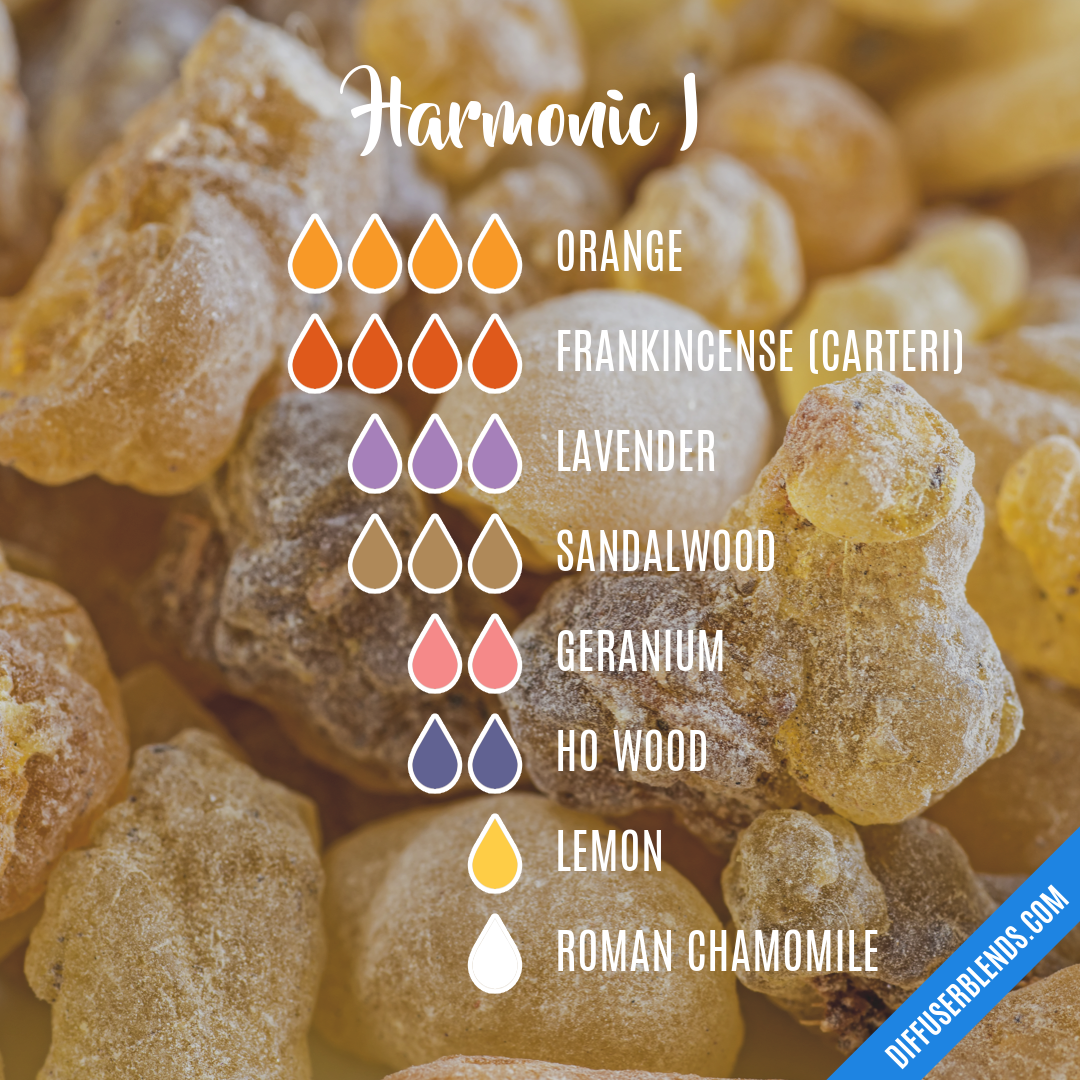 Harmonic I | DiffuserBlends.com