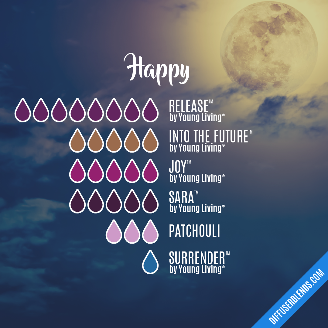 Happy | DiffuserBlends.com