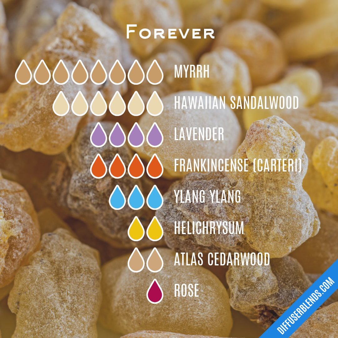 Forever | DiffuserBlends.com