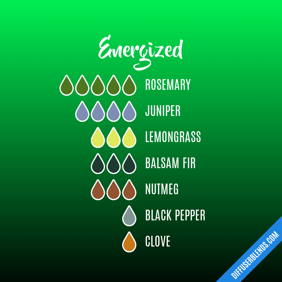 Energized | DiffuserBlends.com