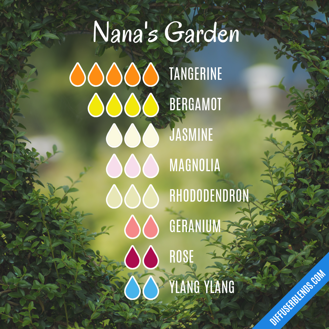Nana's Garden | DiffuserBlends.com