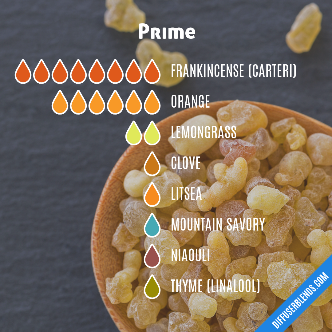 Prime | DiffuserBlends.com
