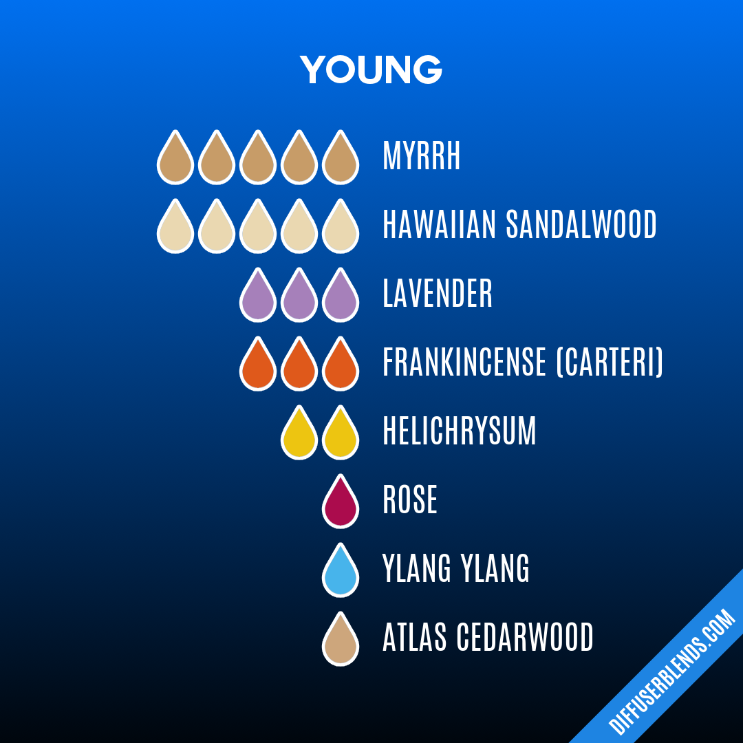 Young | DiffuserBlends.com