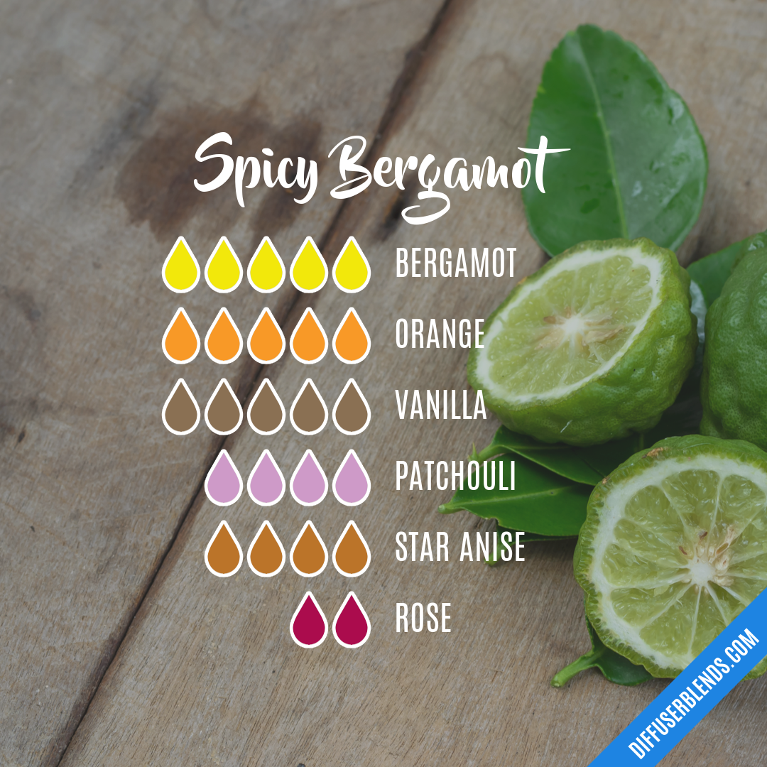 Spicy Bergamot