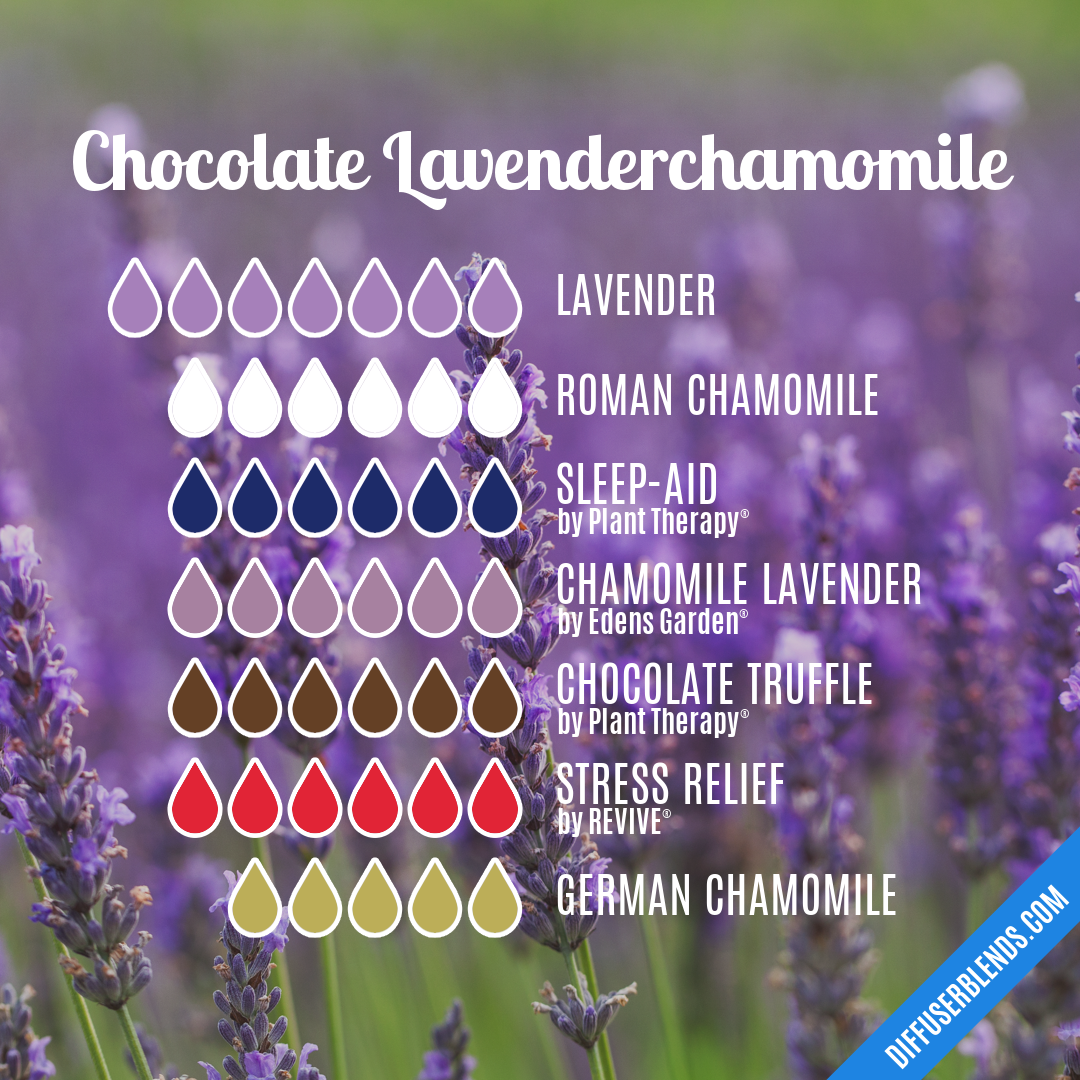 Chocolate Lavenderchamomile | DiffuserBlends.com