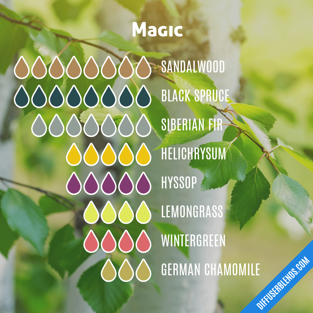 Magic | DiffuserBlends.com