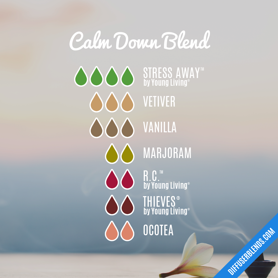 Calm Down Blend | DiffuserBlends.com