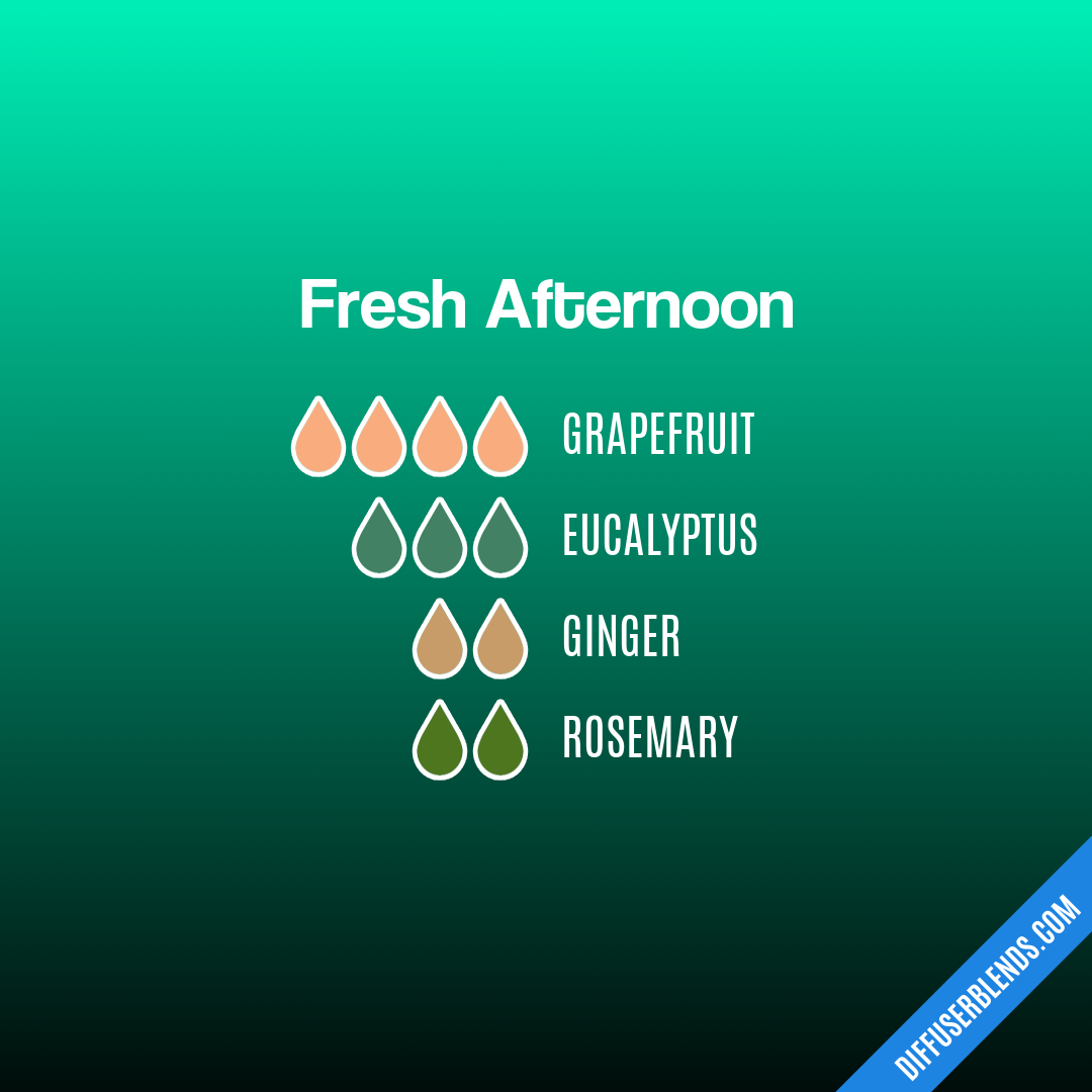 Fresh Afternoon | DiffuserBlends.com