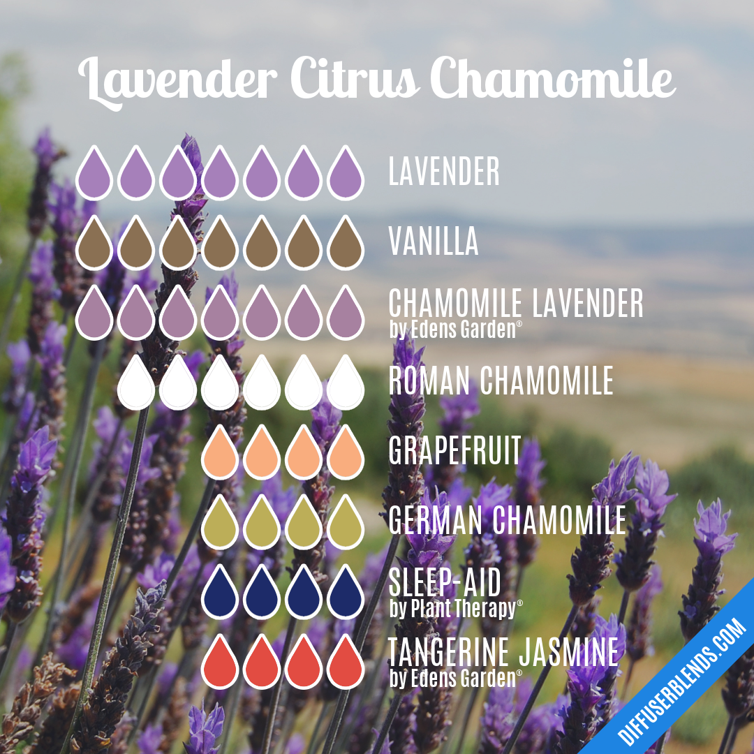 Lavender Citrus Chamomile | DiffuserBlends.com