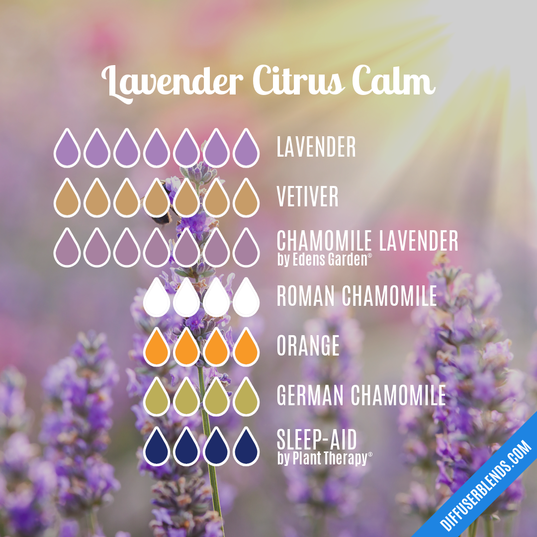 Lavender Citrus Calm | DiffuserBlends.com