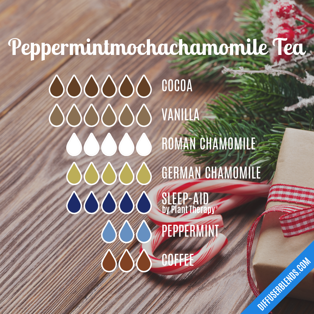 Peppermintmochachamomile Tea | DiffuserBlends.com