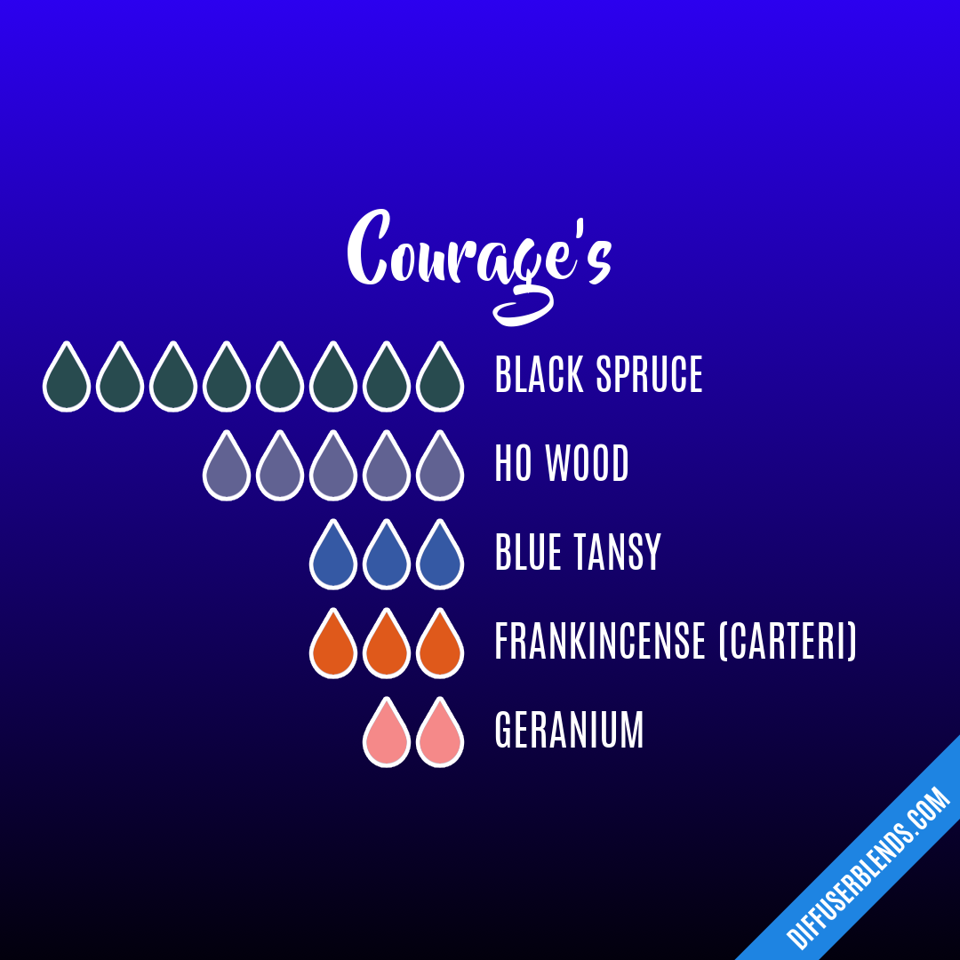 Courage's | DiffuserBlends.com
