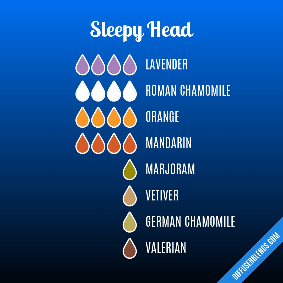 Sleepy Head | DiffuserBlends.com