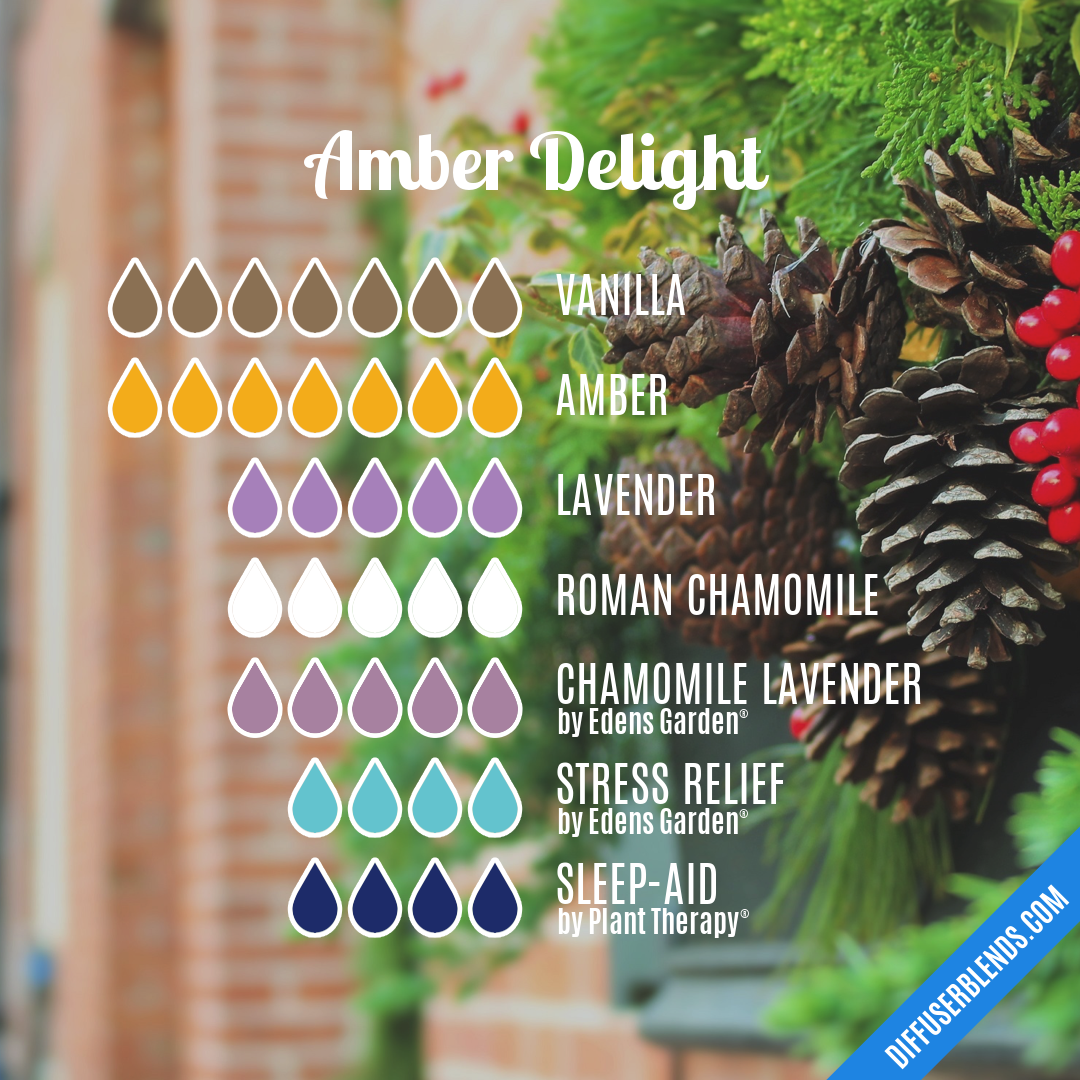 Amber Delight | DiffuserBlends.com