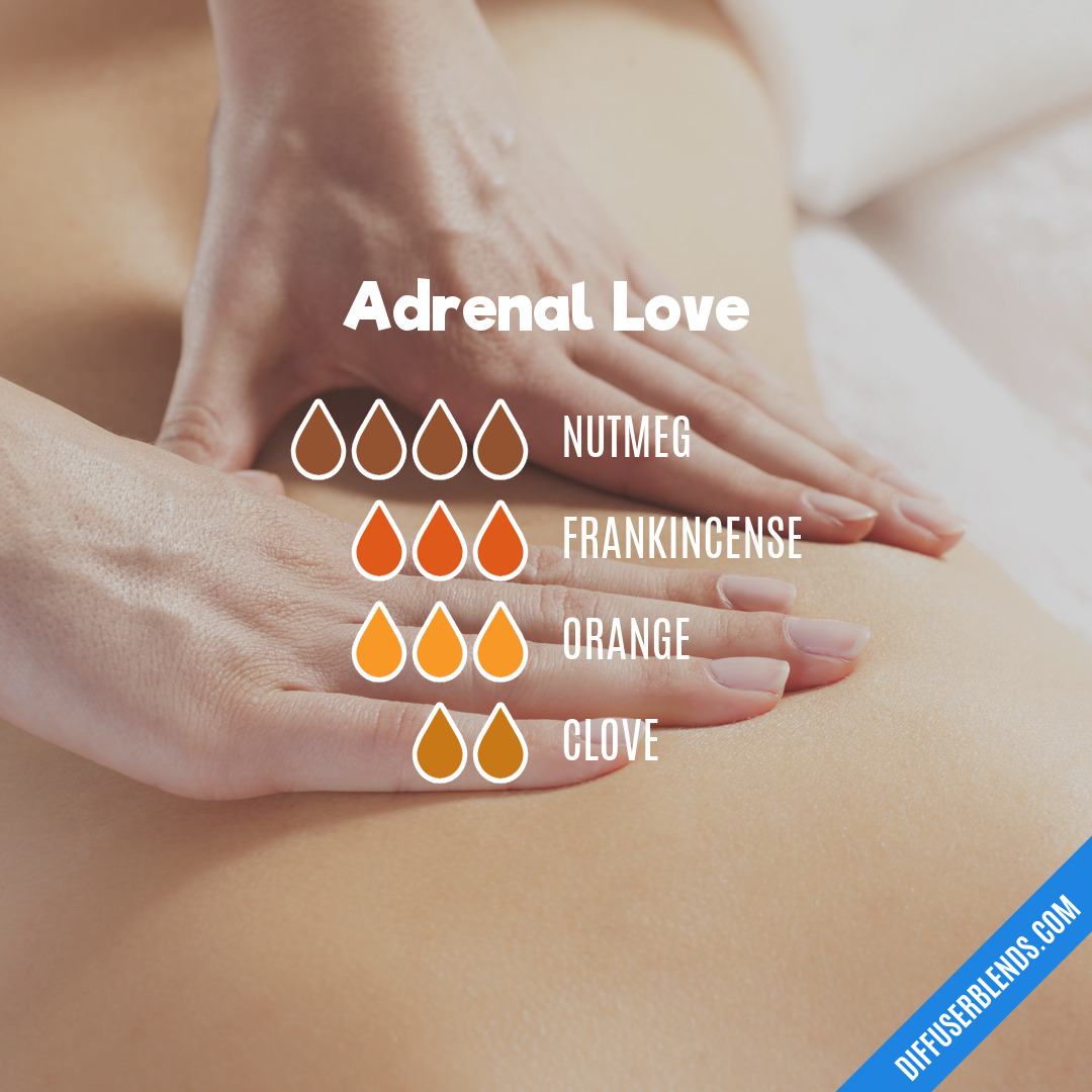 Adrenal Love | DiffuserBlends.com