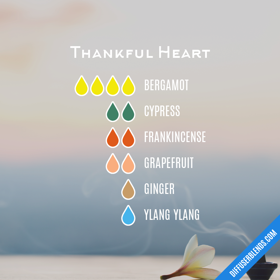 Thankful Heart | DiffuserBlends.com