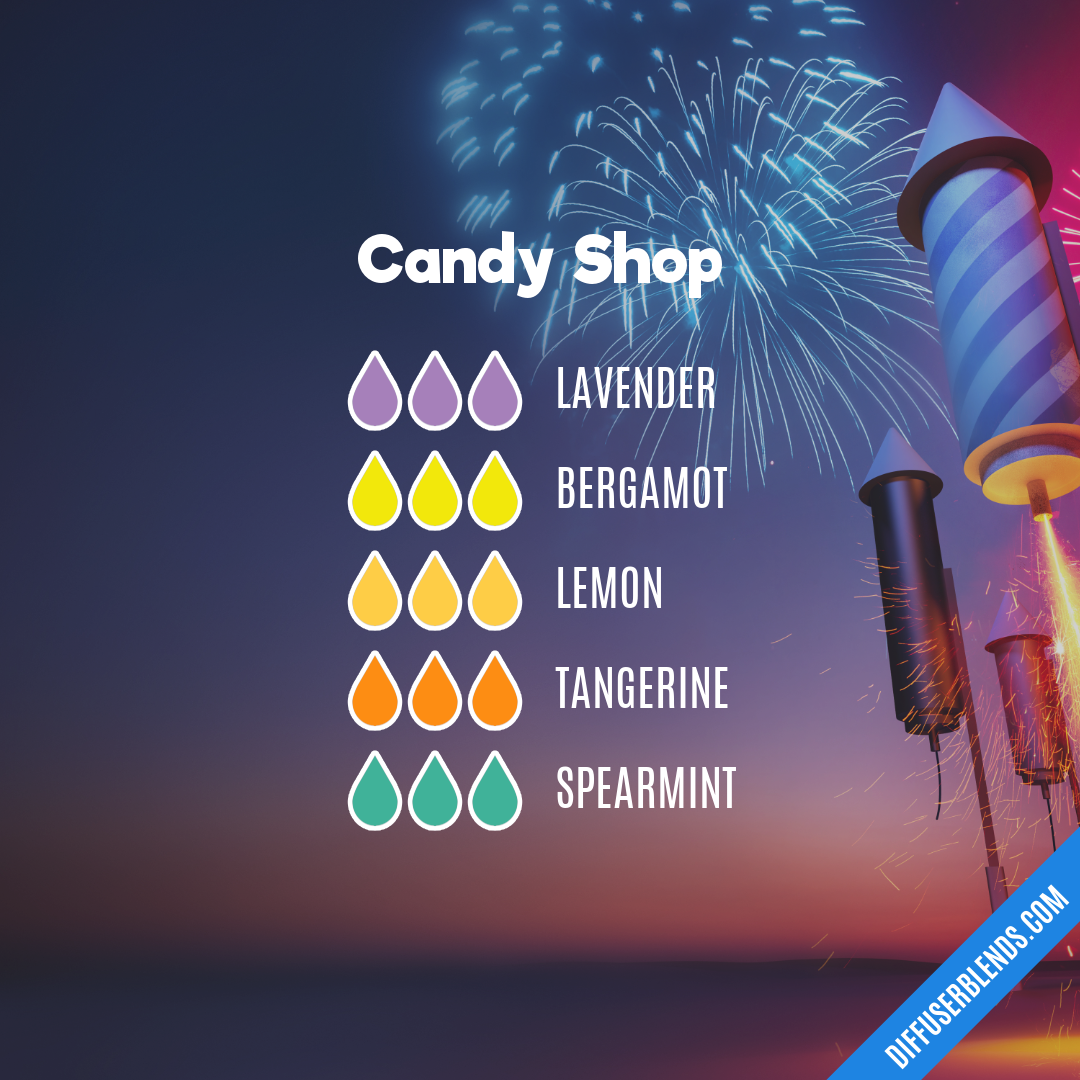 Candy Shop | DiffuserBlends.com