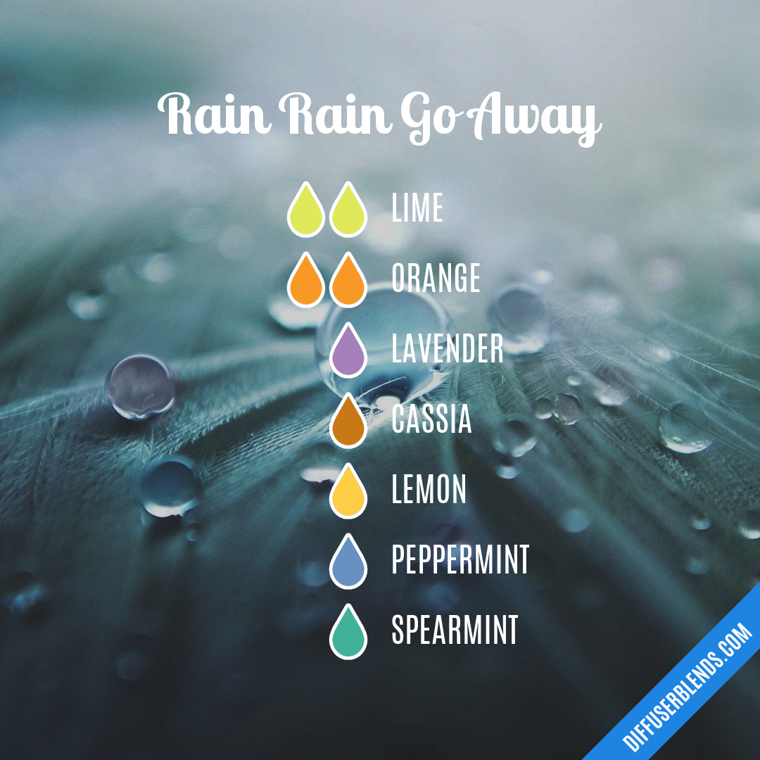 Rain Rain Go Away | DiffuserBlends.com